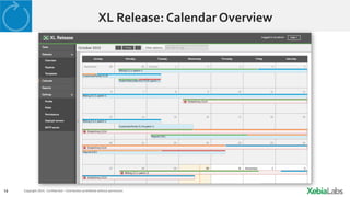 XL Release Demo Webinar Slides | PPT