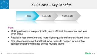 XL Release Demo Webinar Slides | PDF