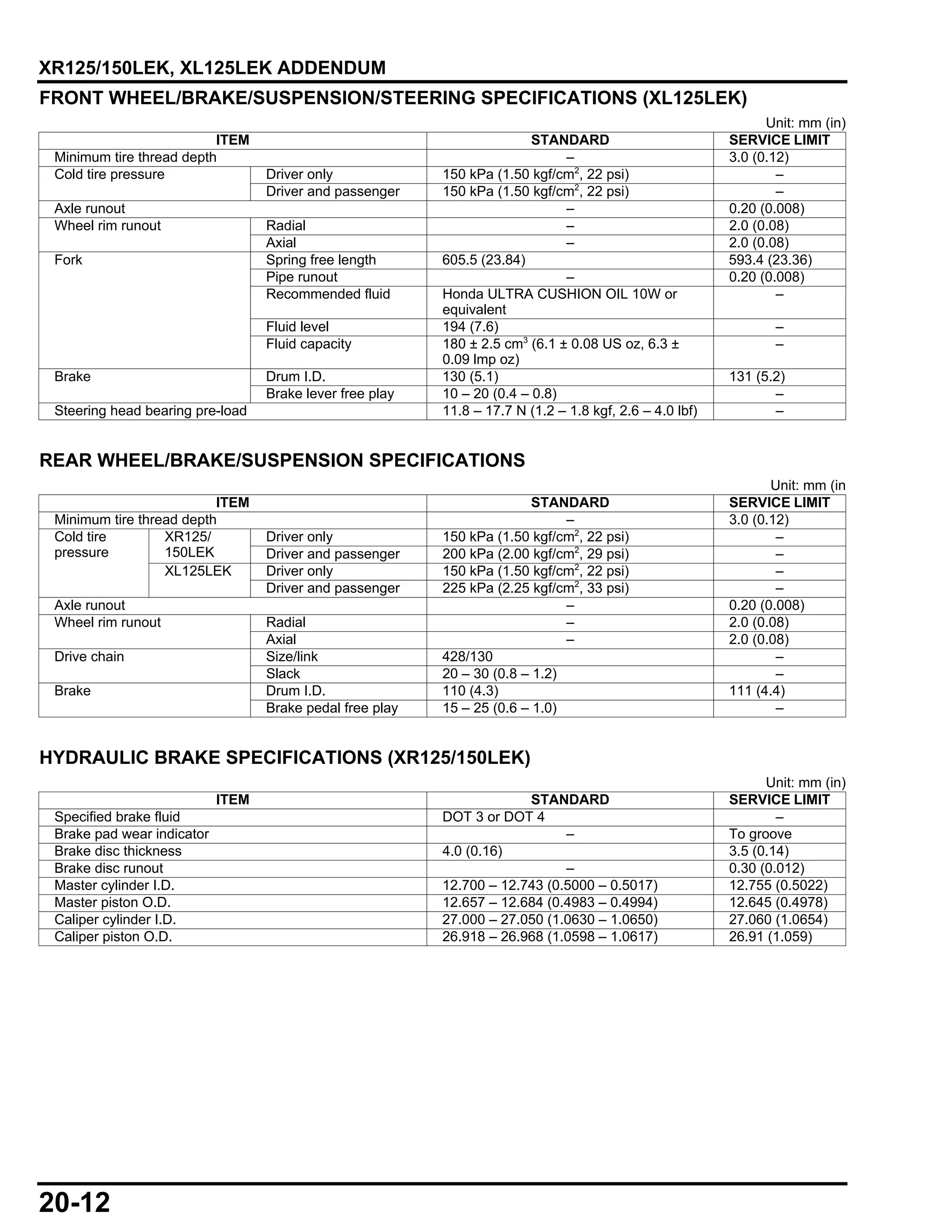 Xl125 xr125-xr150-service-manual-addendum- | PDF