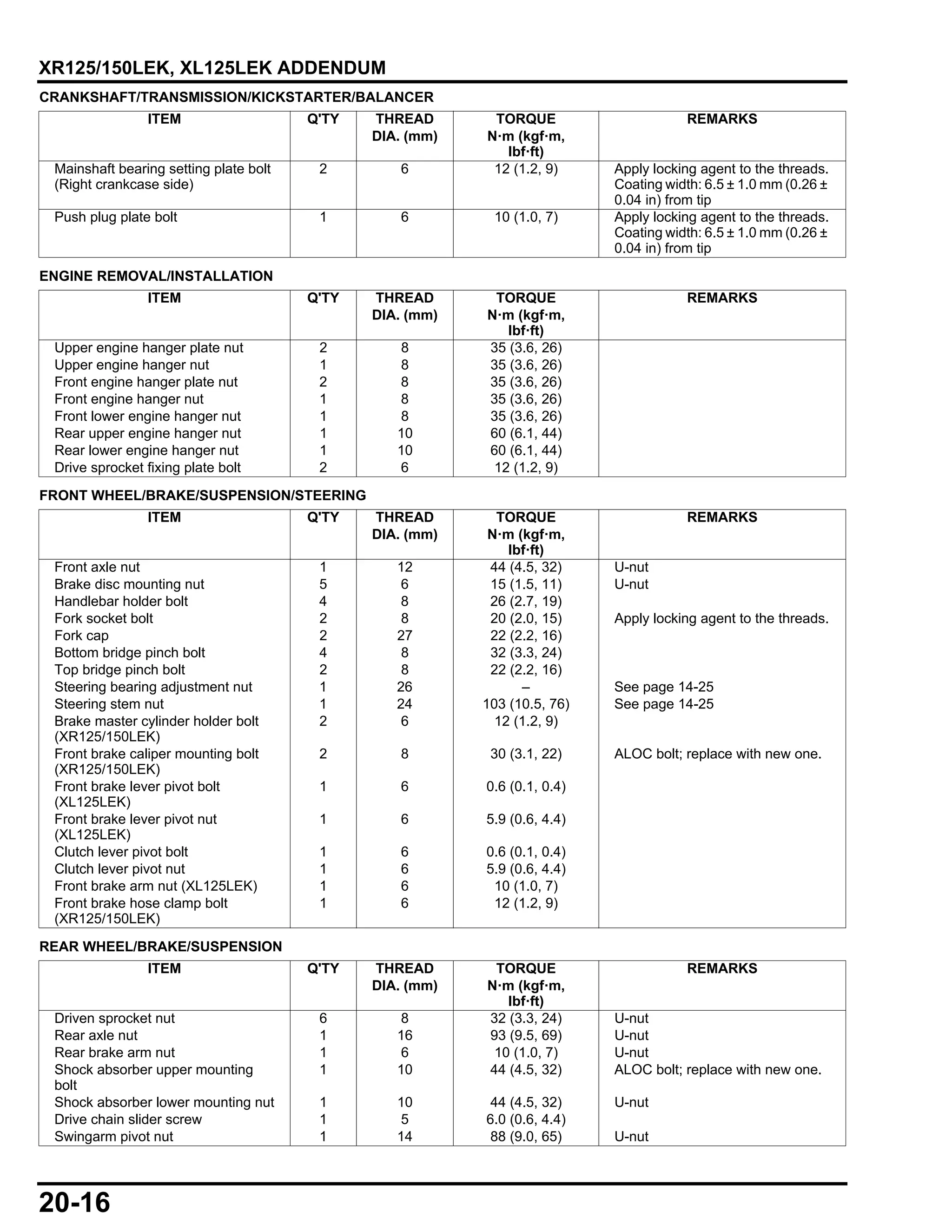 Xl125 xr125-xr150-service-manual-addendum- | PDF