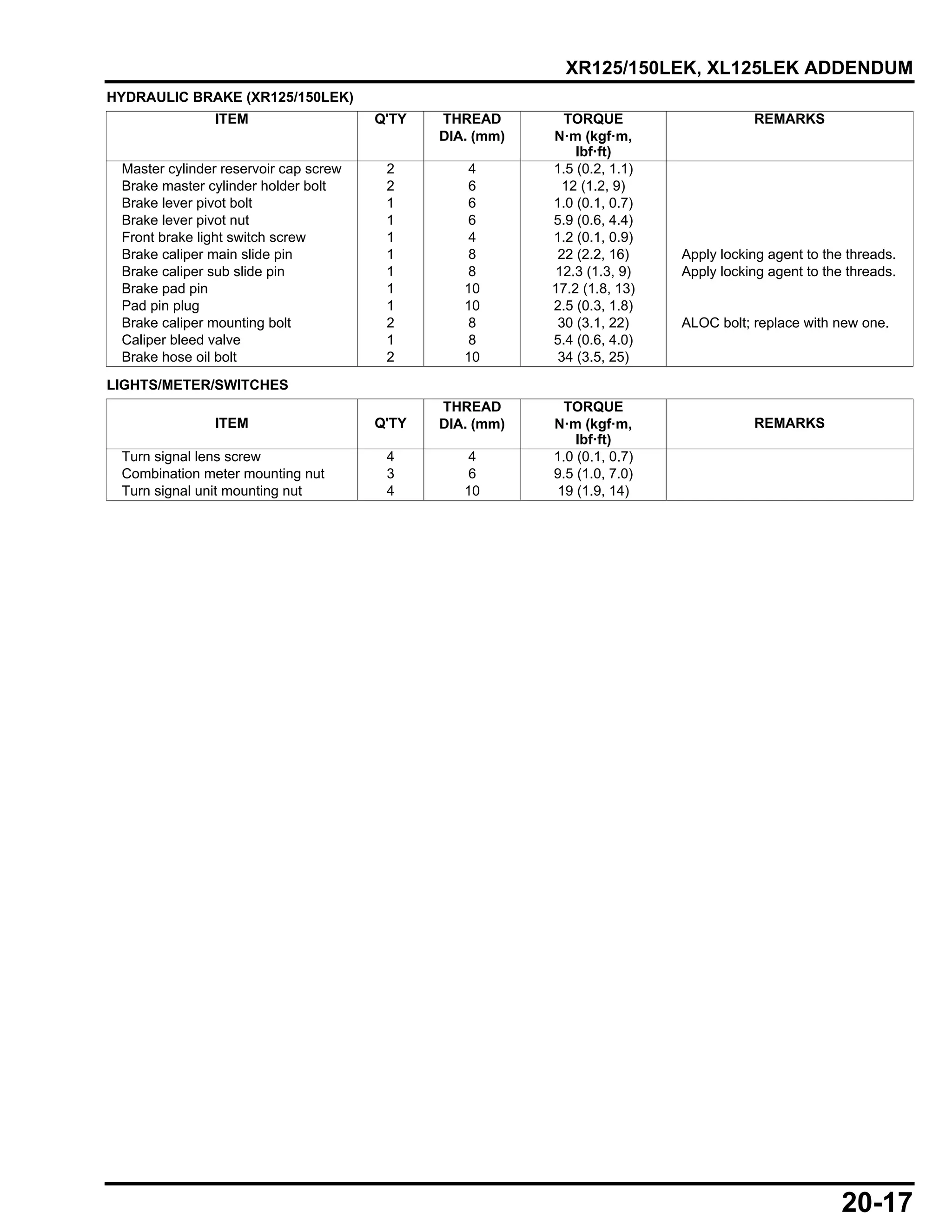 Xl125 xr125-xr150-service-manual-addendum- | PDF