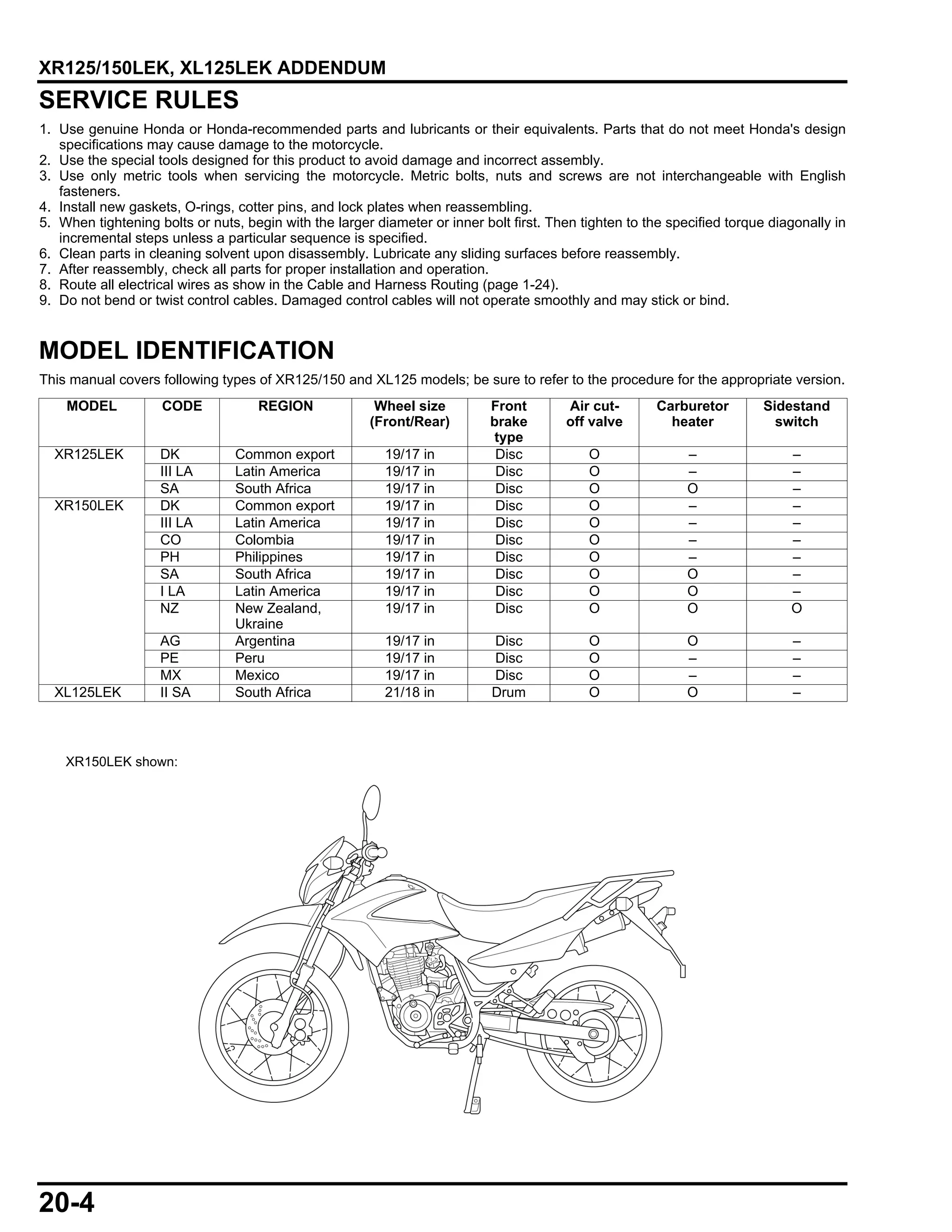 Xl125 xr125-xr150-service-manual-addendum- | PDF
