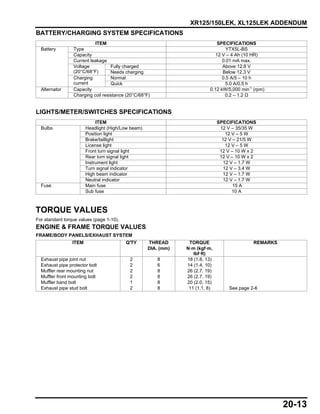 Xl125 xr125-xr150-service-manual-addendum- | PDF
