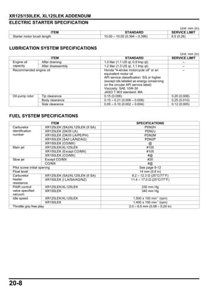 Xl125 xr125-xr150-service-manual-addendum- | PDF