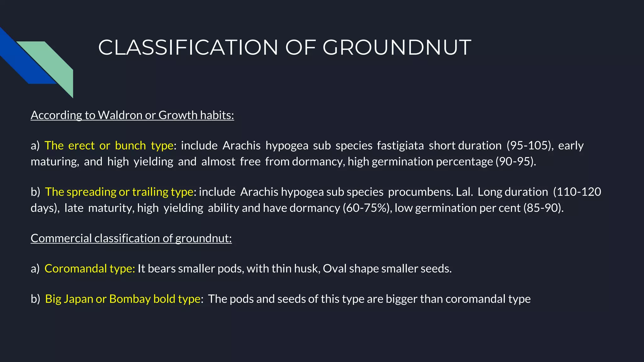 PRODUCTION TECHNOLOGY OF GROUNDNUT | PPTX