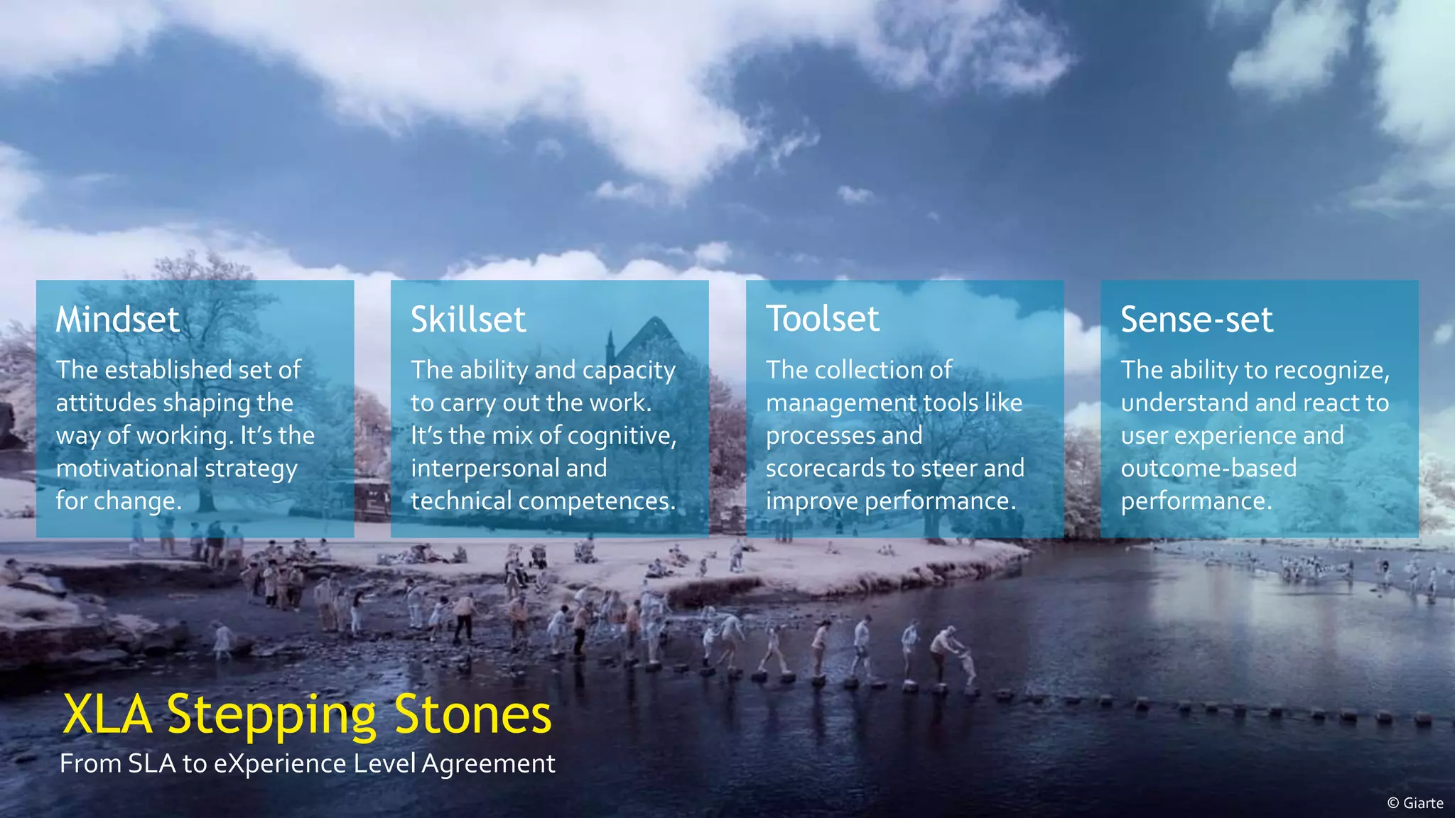 GO XLA: The XLA Steppingstones | PPTX | Technology & Computing