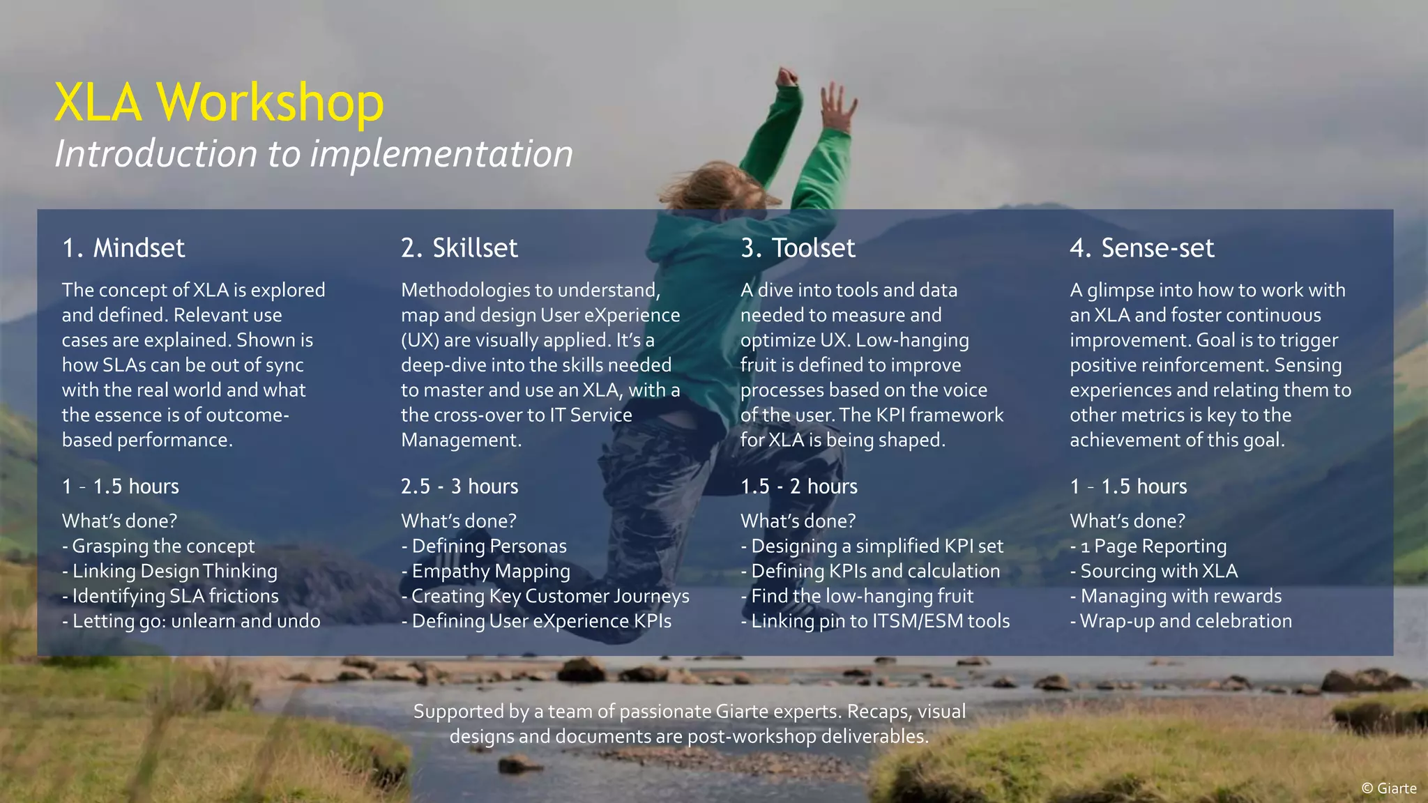 GO XLA: The XLA Steppingstones | PPT