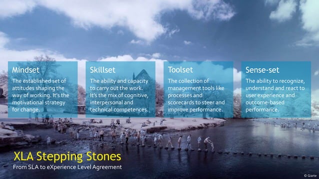 GO XLA: The XLA Steppingstones | PPT