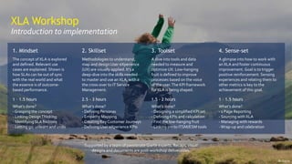 GO XLA: The XLA Steppingstones | PPTX | Technology & Computing