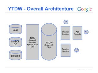 Xldb2011 tue 1120_youtube_datawarehouse | PPT