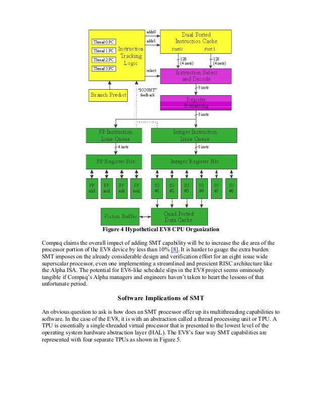 What is simultaneous multithreading
