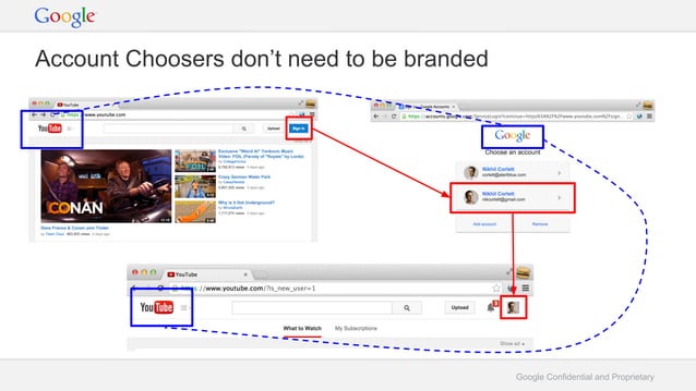 Cis14 google's account chooser | PDF | Operating Systems | Computer ...