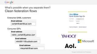 Cis14 google's account chooser | PDF