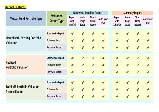 XLMFTracker - Excel based - Advance Mutual Fund Portfolio Tracker | PPT