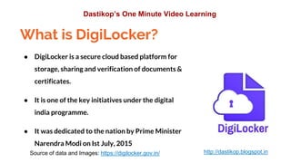 What is DigiLocker? | PPT