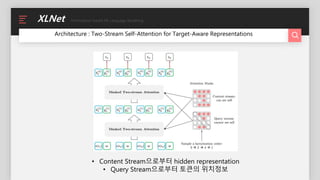 XLNet : Generalized Autoregressive Pretraining for Language ...