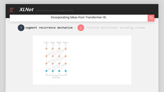 XLNet : Generalized Autoregressive Pretraining for Language ...