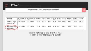 XLNet : Generalized Autoregressive Pretraining for Language ...