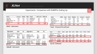 XLNet : Generalized Autoregressive Pretraining for Language ...