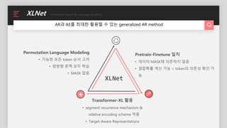 XLNet : Generalized Autoregressive Pretraining for Language ...