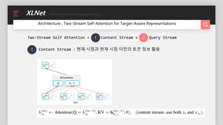 XLNet : Generalized Autoregressive Pretraining for Language ...