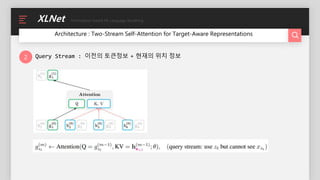 XLNet : Generalized Autoregressive Pretraining for Language Understanding | PPT