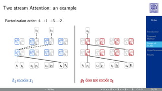XLNet Presentation.pdf