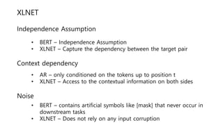 XLnet RoBERTa Reformer | PPTX