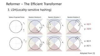 XLnet RoBERTa Reformer | PPTX