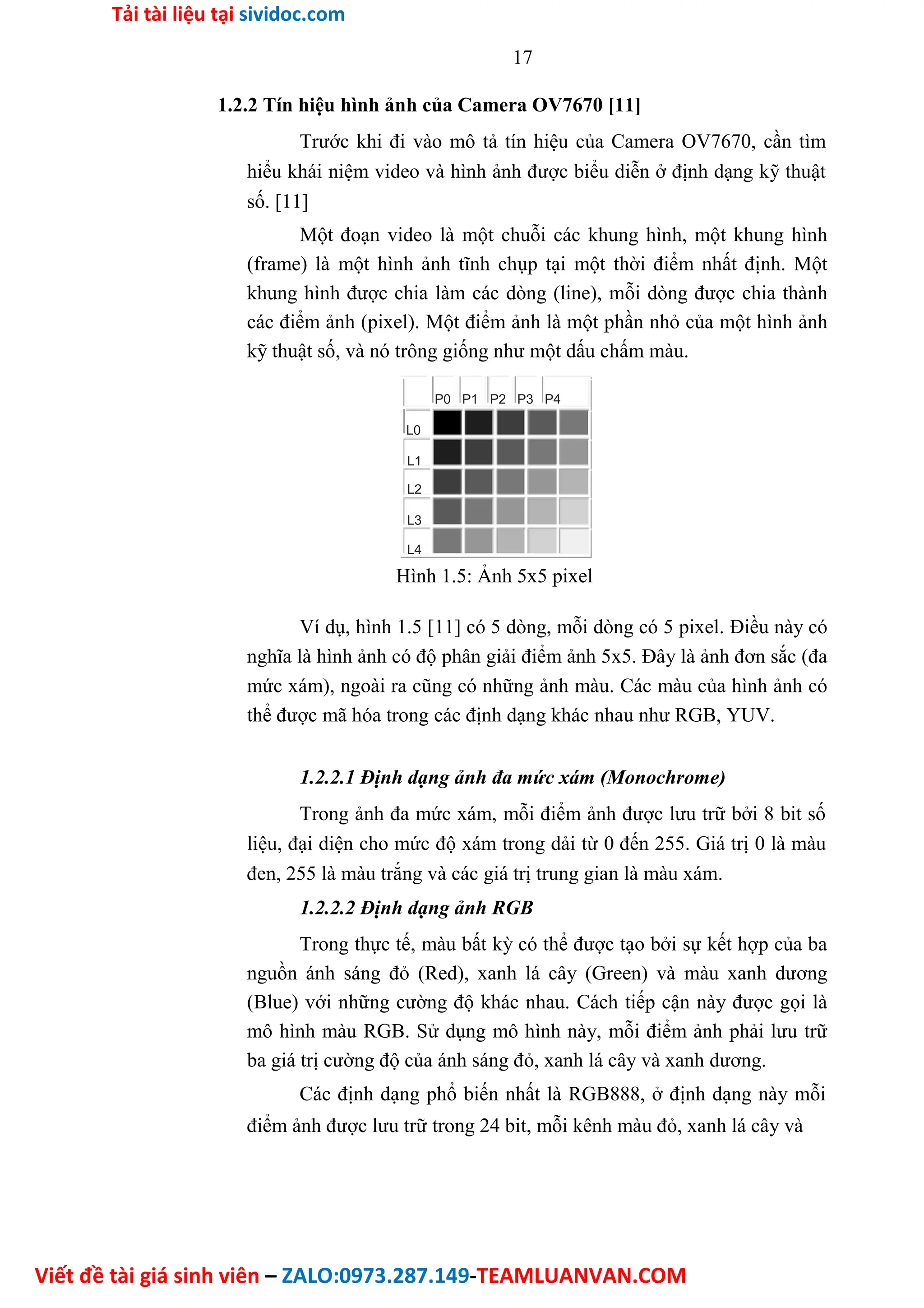 Xử Lý Ảnh Video Theo Thời Gian Thực Trên Kit Stm32.doc