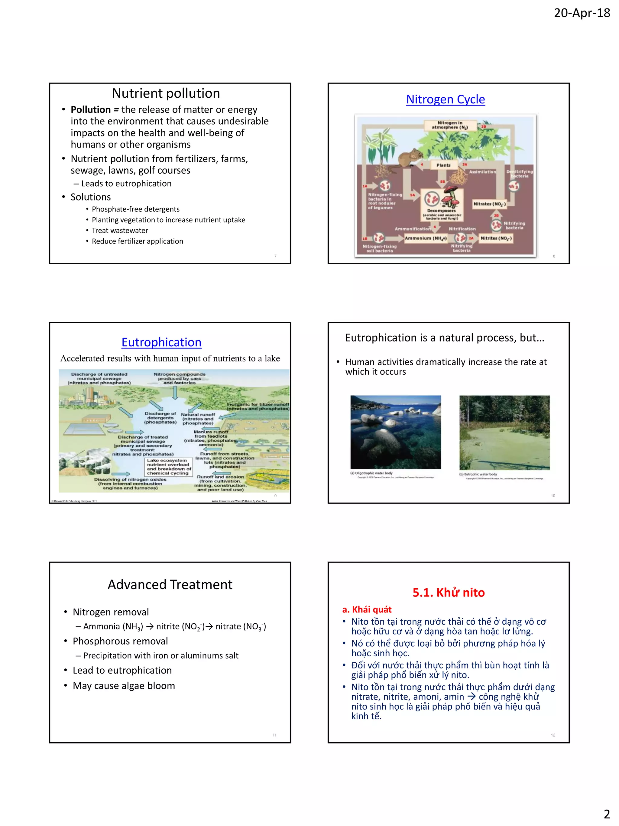 Xử lý Nito và Photpho trong nước thải.pdf