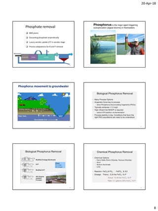 Xử lý Nito và Photpho trong nước thải.pdf