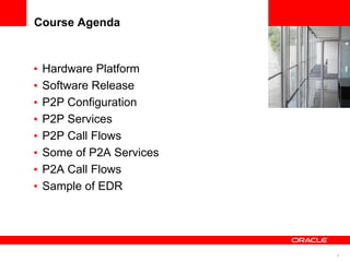 XL Messaging Manager P2P - TOK | PPT