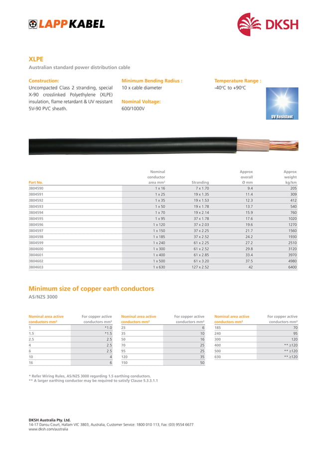 Xlpe pdf | PDF