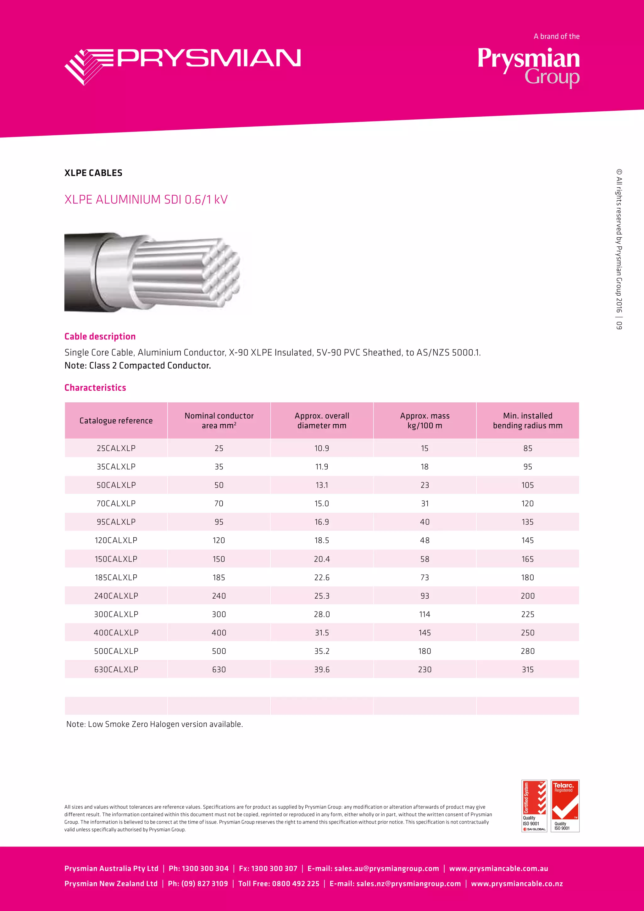 XLPE Singlecore 90 Aluminium SDI | PDF