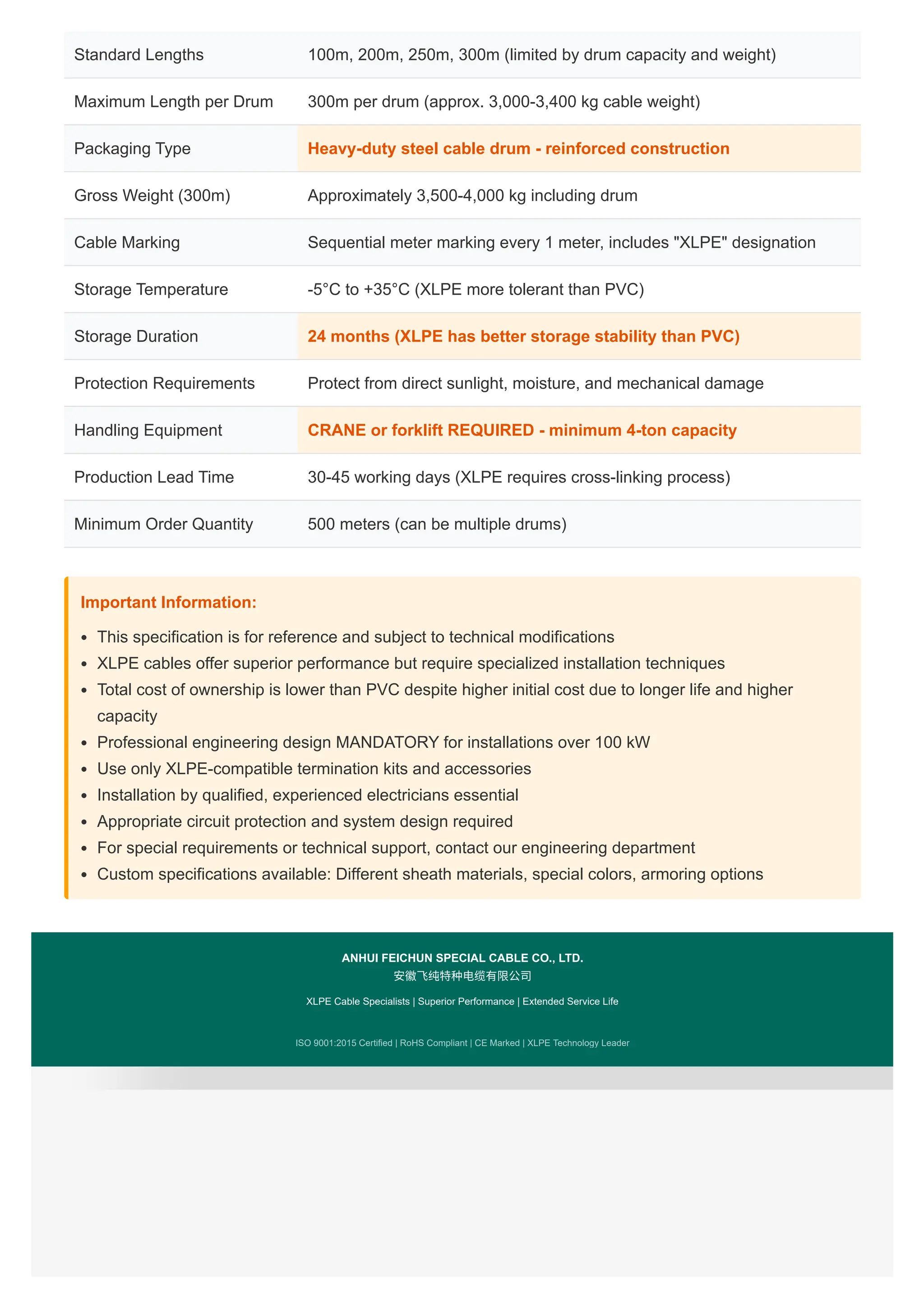 XLPE Power Cable Specification - 4CX150MM² Copper 1.1KV.pdf