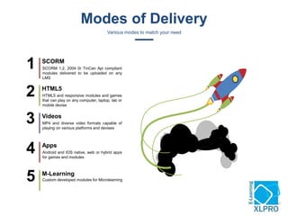 XLPro E-Learning Corporate Presentation | PPT