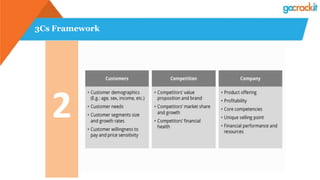 Management consulting case interview workshop | PDF