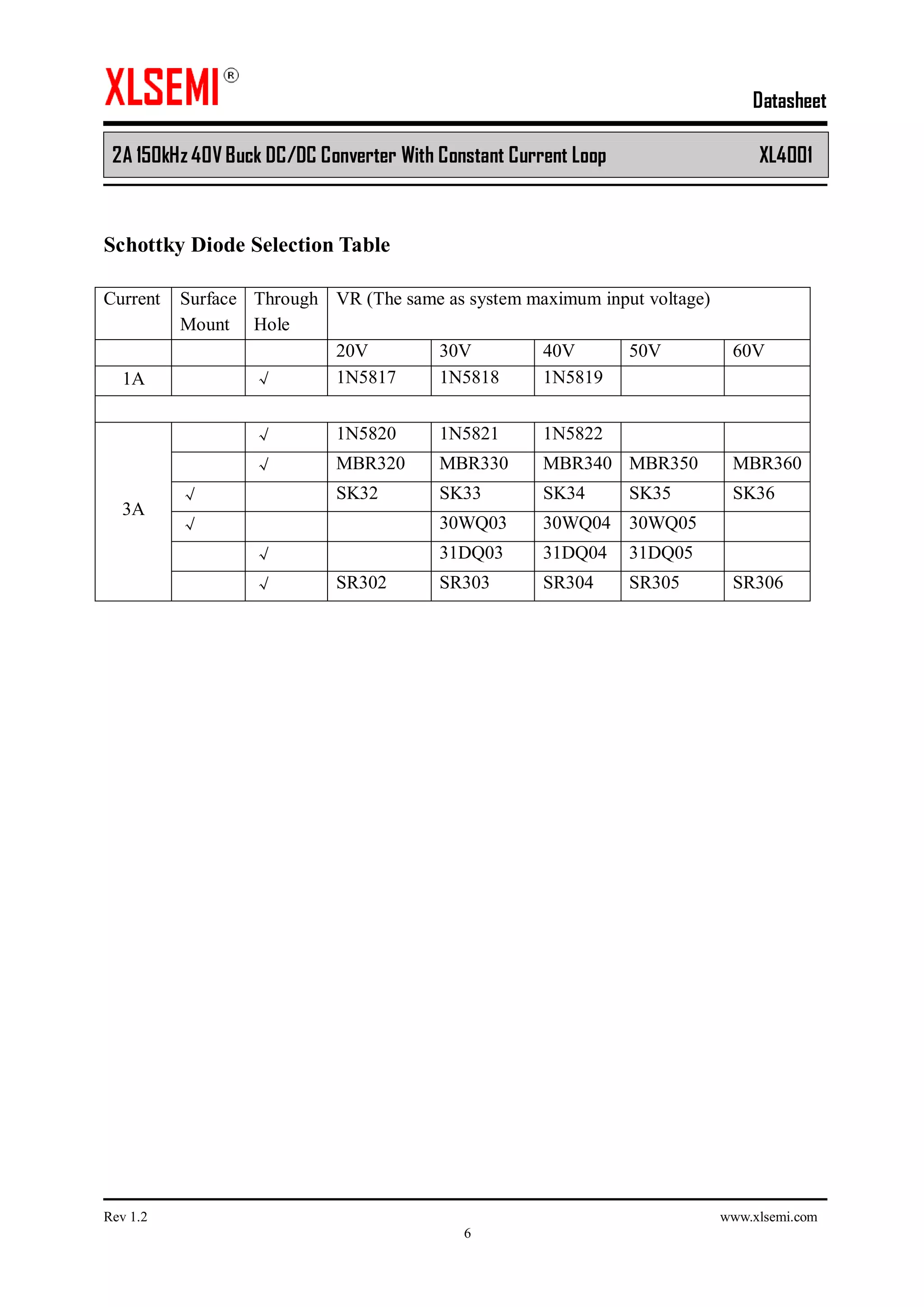 XLSEMI XL4001 datasheet | PDF