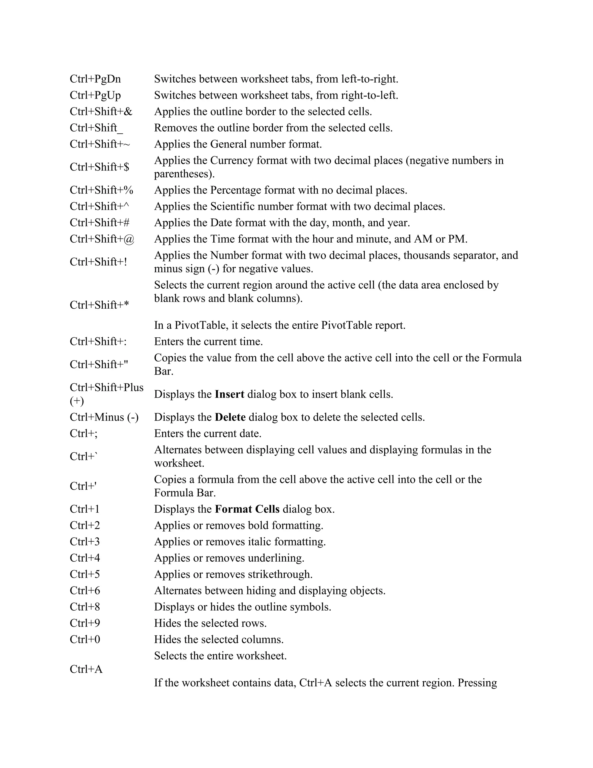 Xl shortcuts | DOCX | Computing | Technology & Computing