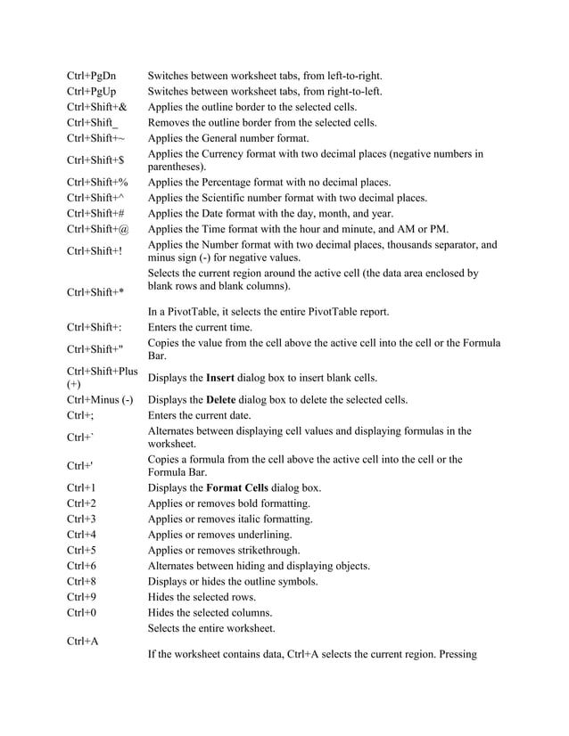 Xl shortcuts | DOCX | Computing | Technology & Computing