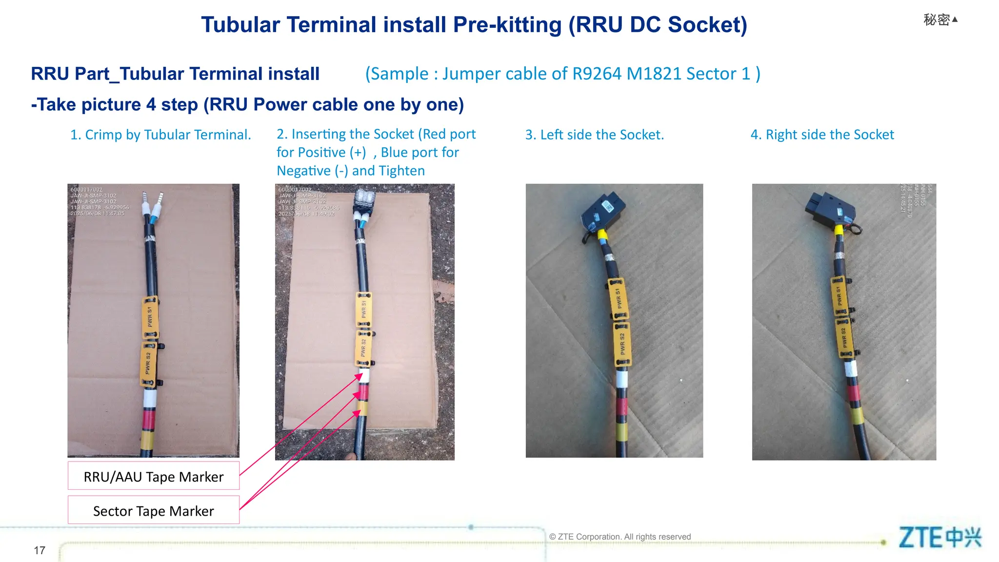 XLSmart CPRI Tape Marker Pre-kitting & Tubular Terminal install ...