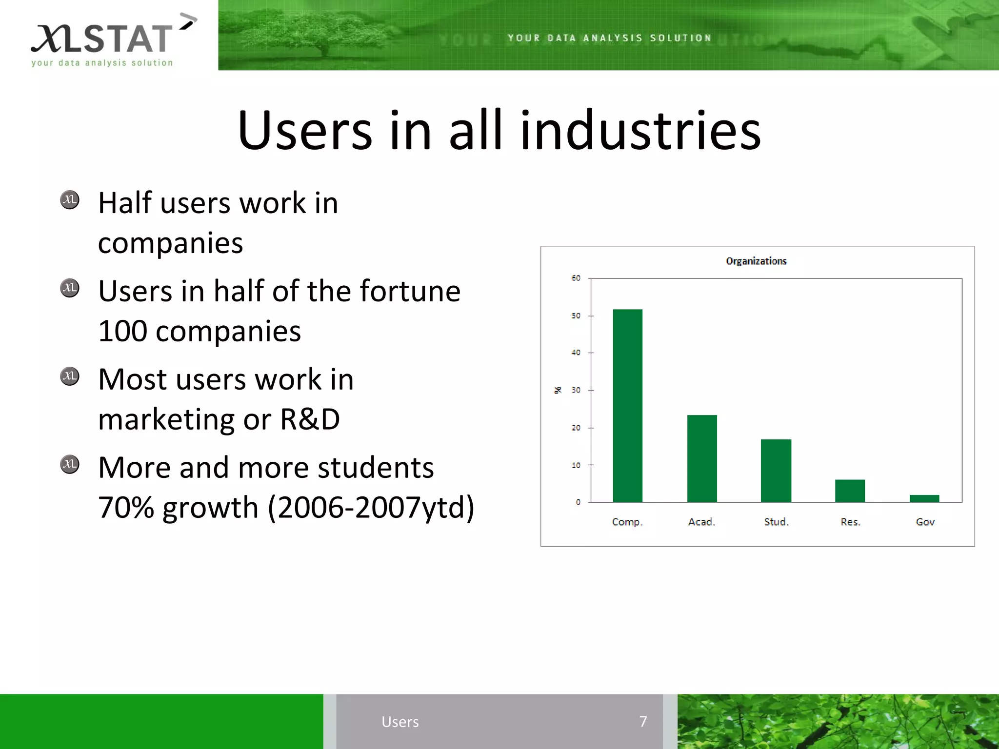 XLSTAT - Statistical Analysis Software | PPT