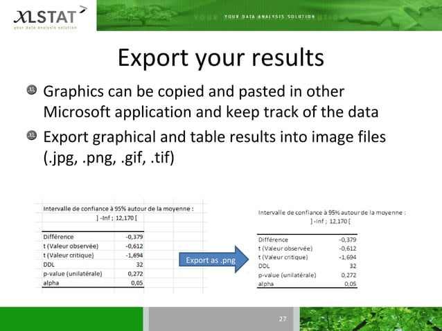 XLSTAT - Statistical Analysis Software | PPT XLSTAT - Statistical Analysis Software | PPT