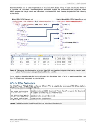 XLSX Upload - IN SAP GUI and WDA | PDF