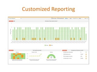 XL TestView in 7 Seconds | PPTX