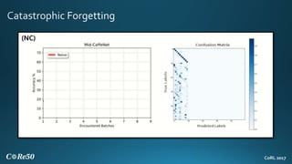 CORe50: a New Dataset and Benchmark for Continual Learning and Object Recognition - Slides | PPTX