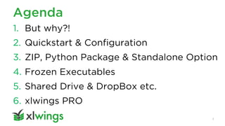 Deployment of xlwings-powered spreadsheets (webinar) | PPT