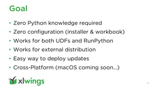 Deployment of xlwings-powered spreadsheets (webinar) | PPT