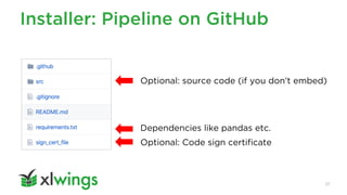 Deployment of xlwings-powered spreadsheets (webinar) | PPT